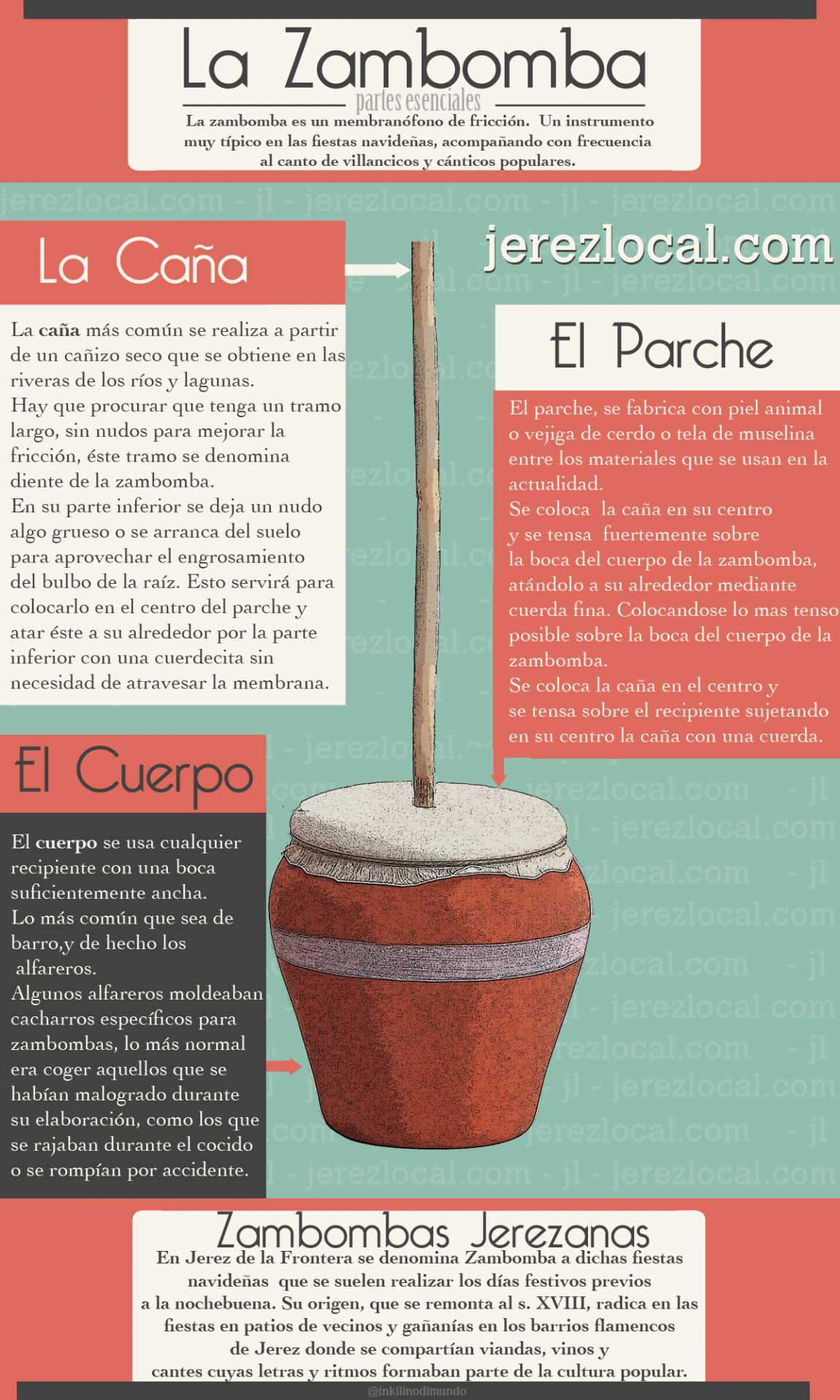 Partes de una zambomba #infografia #infographic | Infografías en castellano